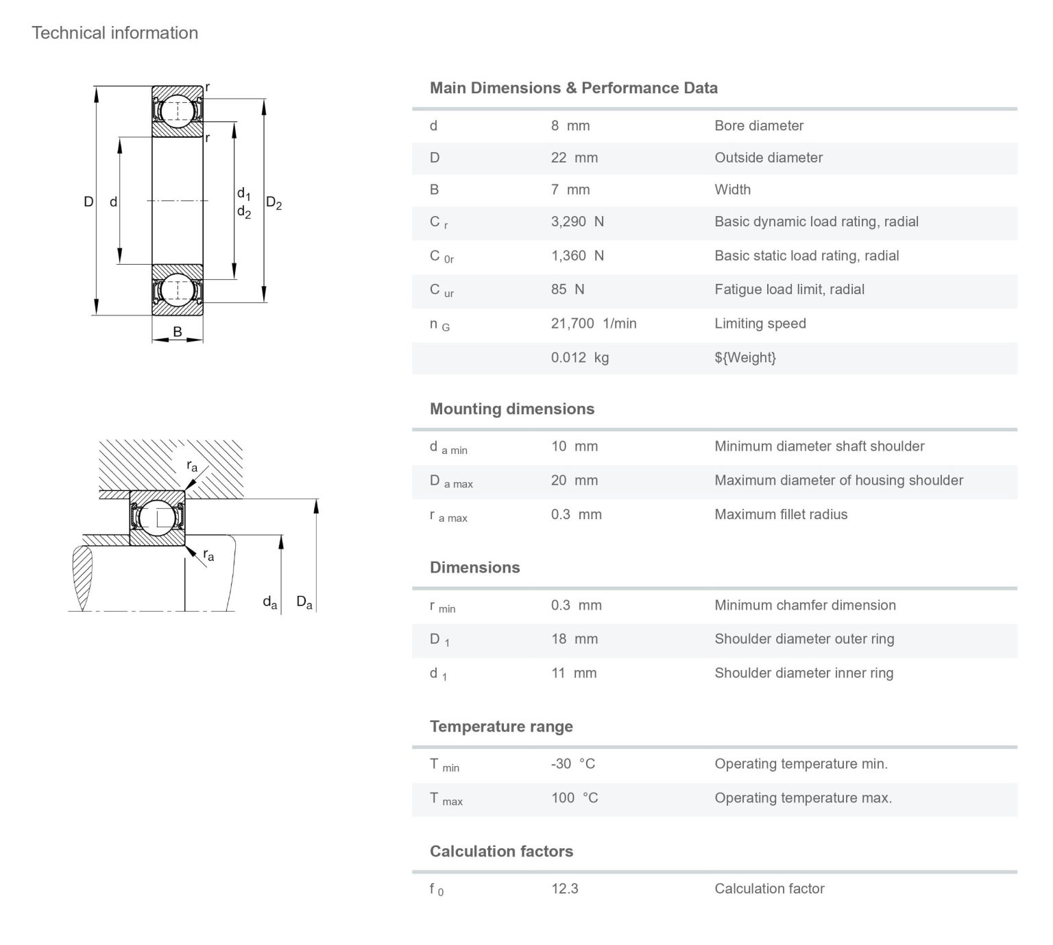 FAG 608-2RSR ตลับลูกปืน 8-22-7 Deep Groove Ball Bearing