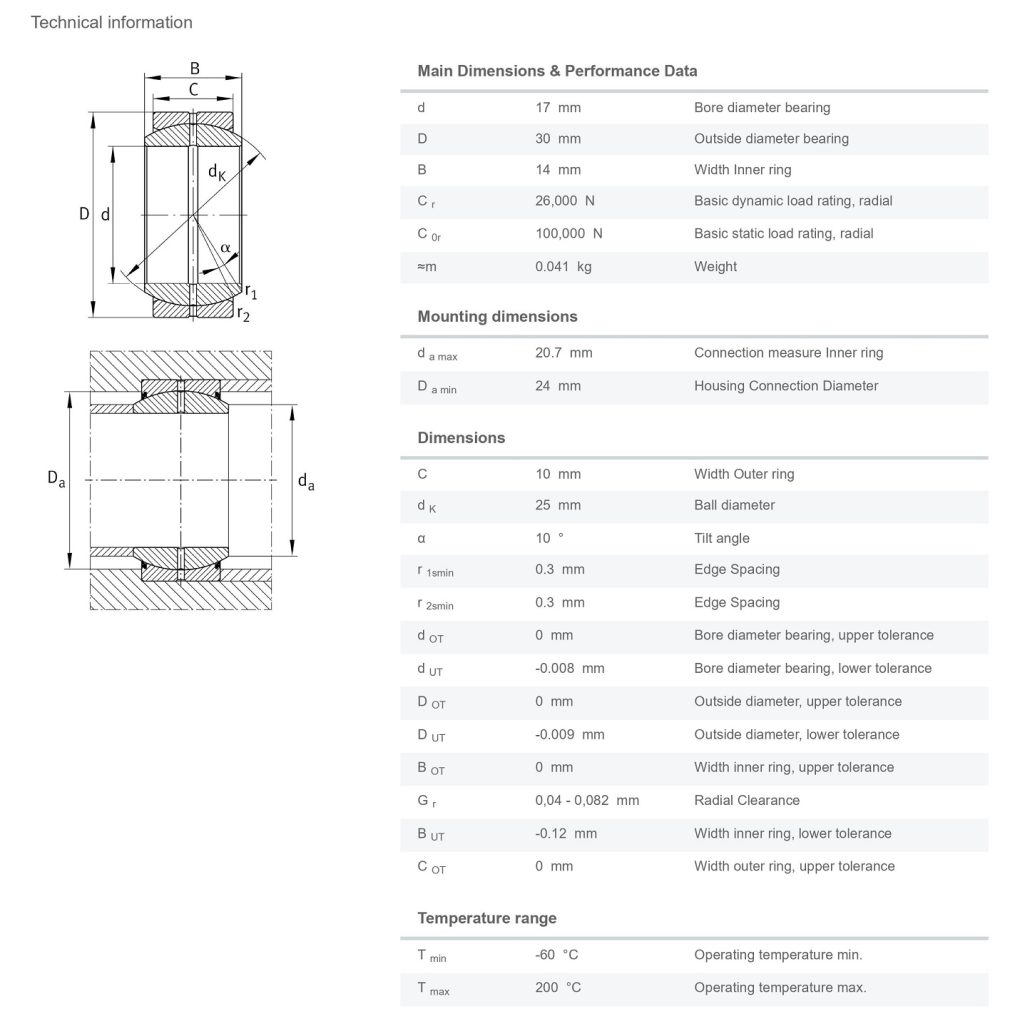 INA GE17-DO ตลับลูกปืนขนาด 17-30-14 Bearing