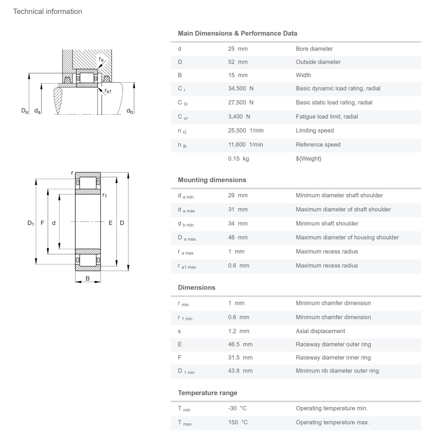 FAG NU 205-E-XL-M1-C3 ตลับลูกปืน ขนาด 25X52X15 bearing