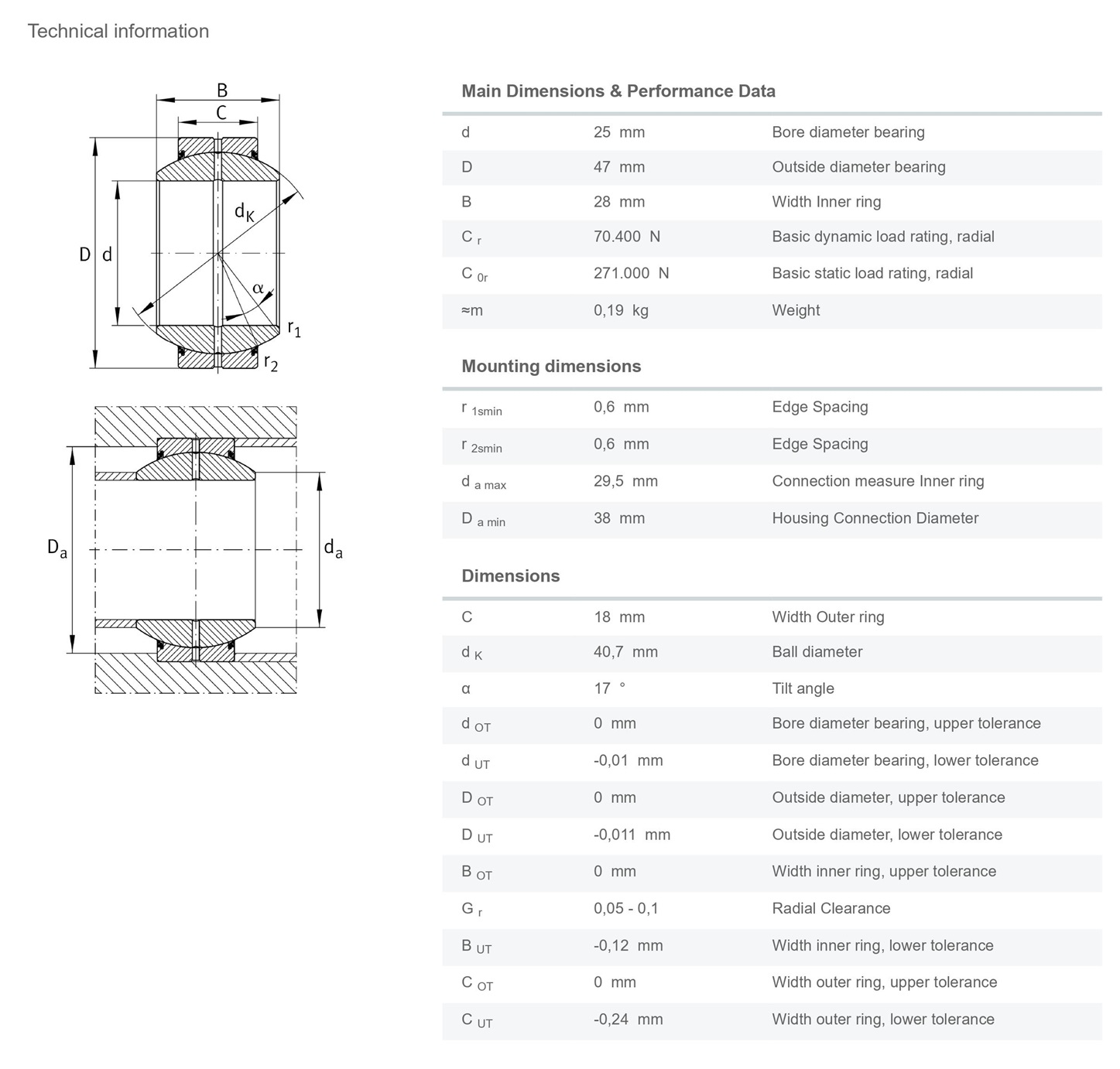 INA GE 25-FO-2RS ตลับลูกปืนขนาด 25x47x28 Bearing
