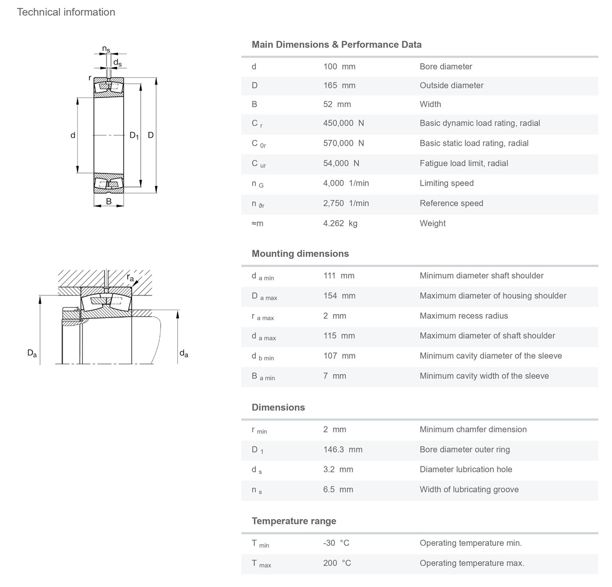 FAG 23120-E1A-XL-K-M-C3 ตลับลูกปืนขนาด 100x165x52 Bearing