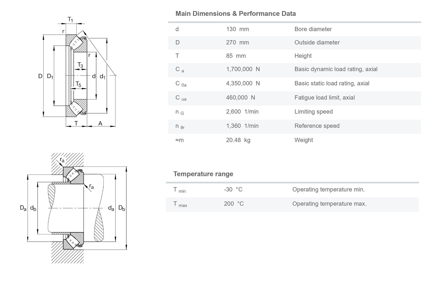 FAG 29426-E1-XL ตลับลูกปืน ขนาด 130x270x85 Bearing