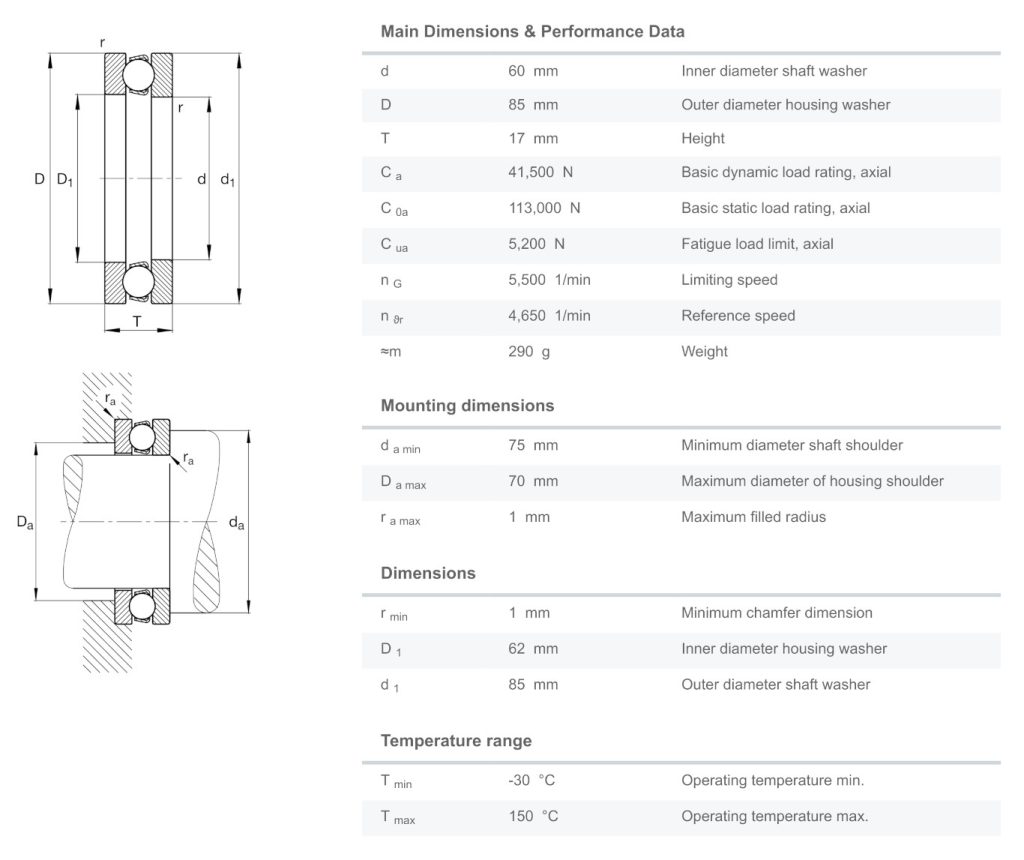 FAG 51112 ตลับลูกปืน ขนาด 60x85x17 Bearing