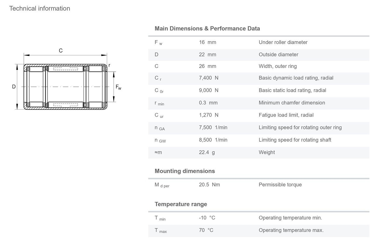 INA HFL 1626 ตลับลูกปืนขนาด 16x22x26 Bearing