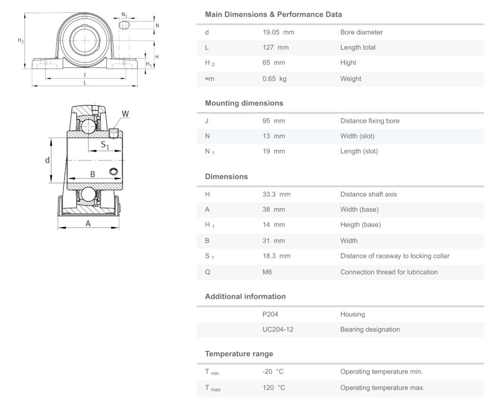 FAG UCP204-12-J7 Pillow Block Bearing Unit