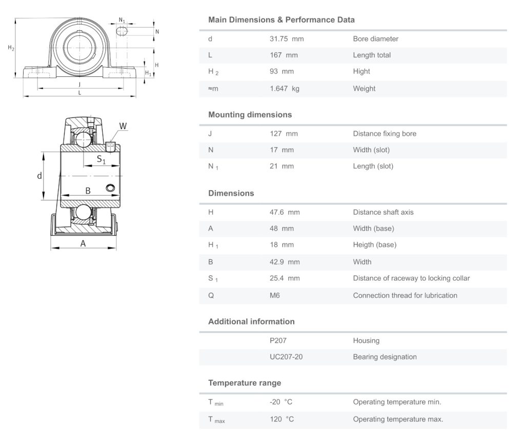 FAG UCP207-20-J7 Pillow Block Bearing Unit
