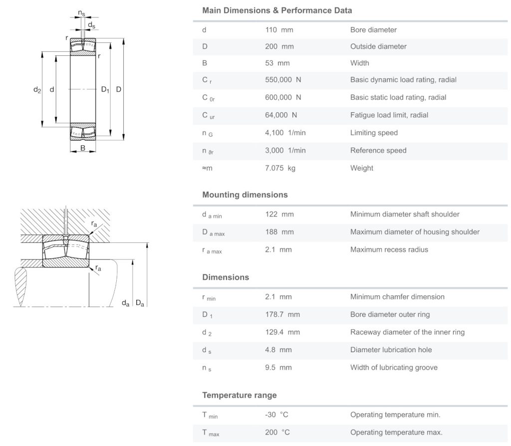FAG 22222-E1-XL-C3 ลูกปืน 110-200-53 Spherical Roller Bearing