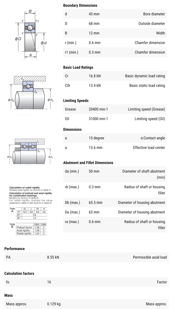 NSK 7909 CTYNSULP4 Super Precision Bearing Size 45-68-12