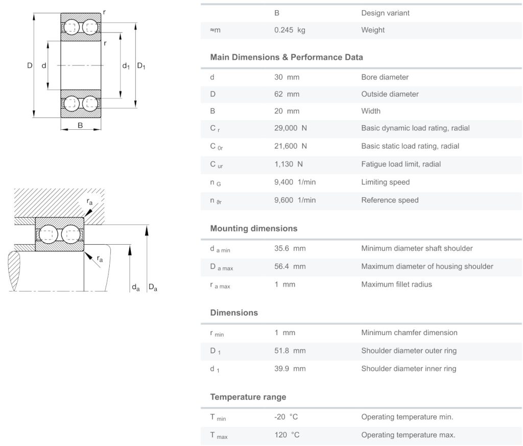 FAG 4206-BB-TVH Deep Groove Ball Bearing Size 30-62-20