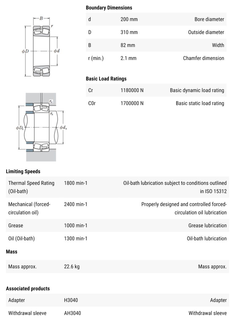NSK 23040 CAMKE4C3 Spherical Roller Bearing 200x310x82