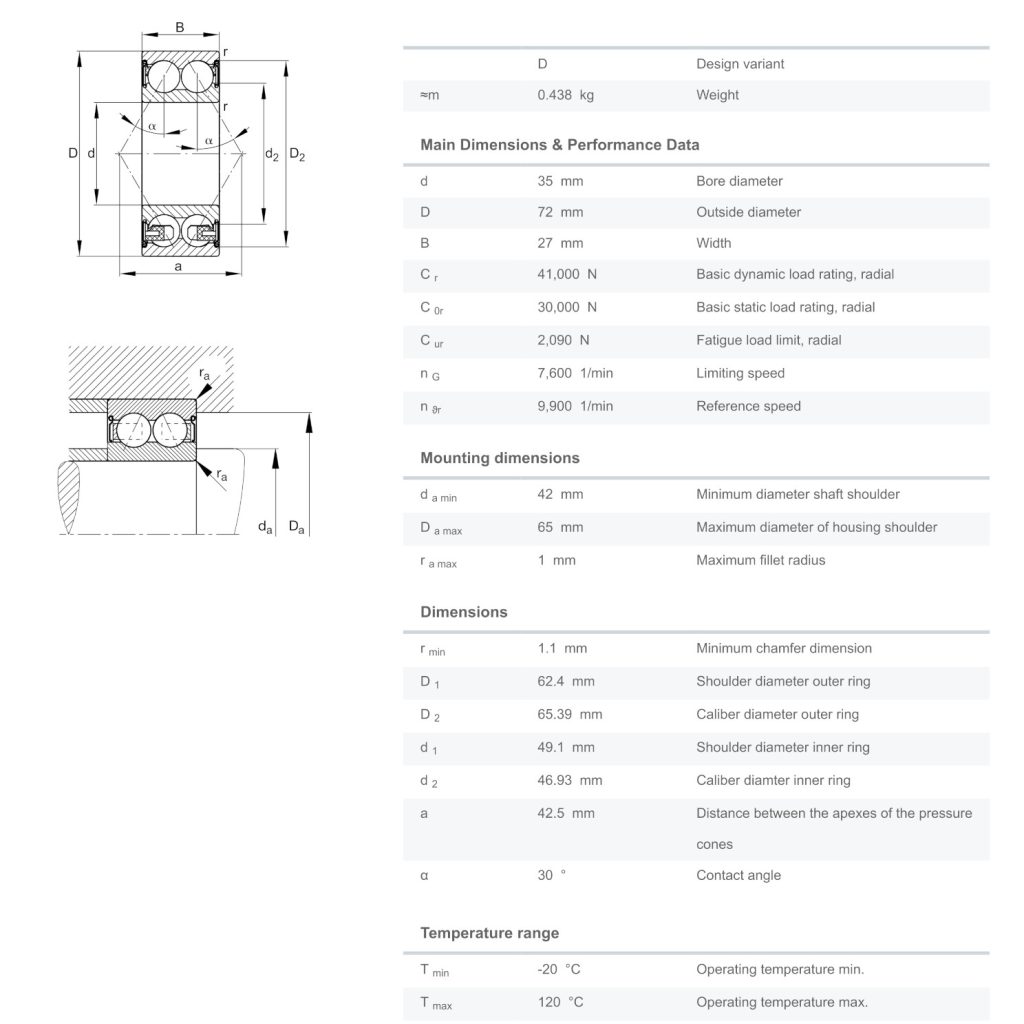 FAG 3207-BD-2Z-TVH ตลับลูกปืน ขนาด 35x72x27 Bearing