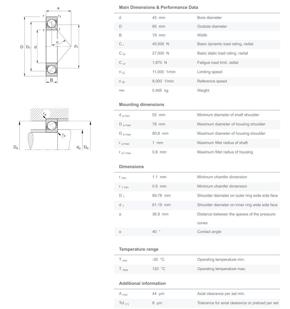 FAG 7209-B-TVP-UA ตลับลูกปืน ขนาด 45x85x19 Bearing