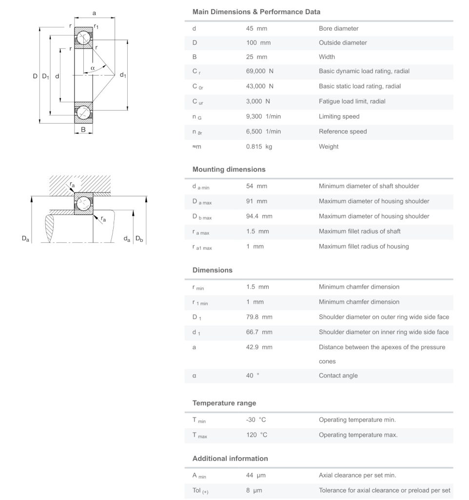 7309-B-XL-TVP-UA FAG ตลับลูกปืน 45x100x25 Ball Bearing