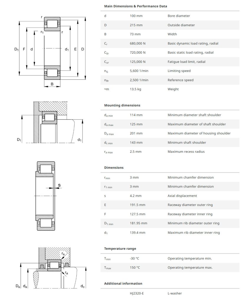 FAG NJ2320-E-XL-M1-C3 ตลับลูกปืน 100x215x73 Bearing - บริษัท วัฒนเดชเตี ...